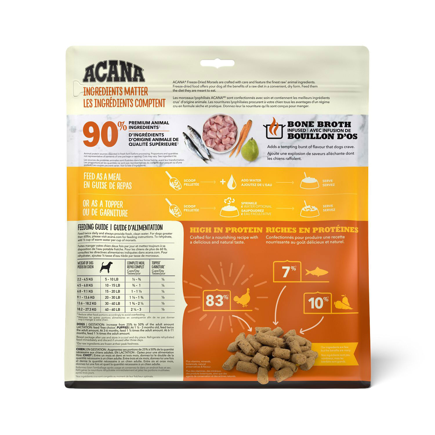 Morceaux lyophilisés recette à la dinde élevée en liberté pour chiens ...