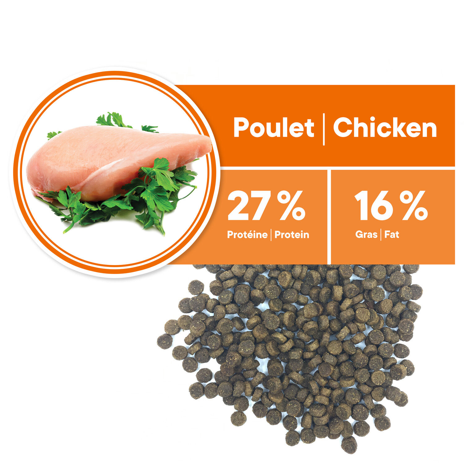 Adult Chicken Formula - Toy and Small Breeds 1st Choice | Mondou