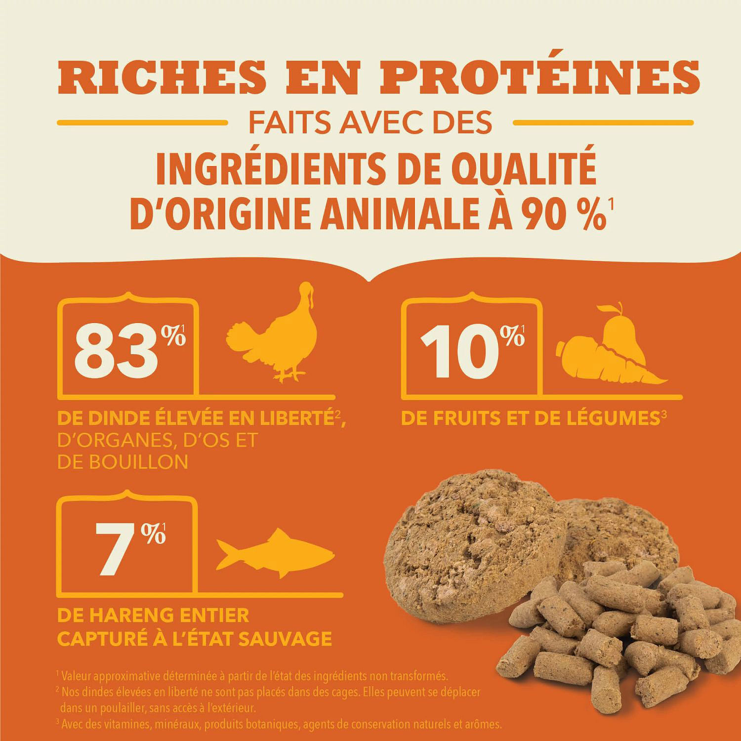 Morceaux lyophilisés recette à la dinde élevée en liberté pour chiens ...